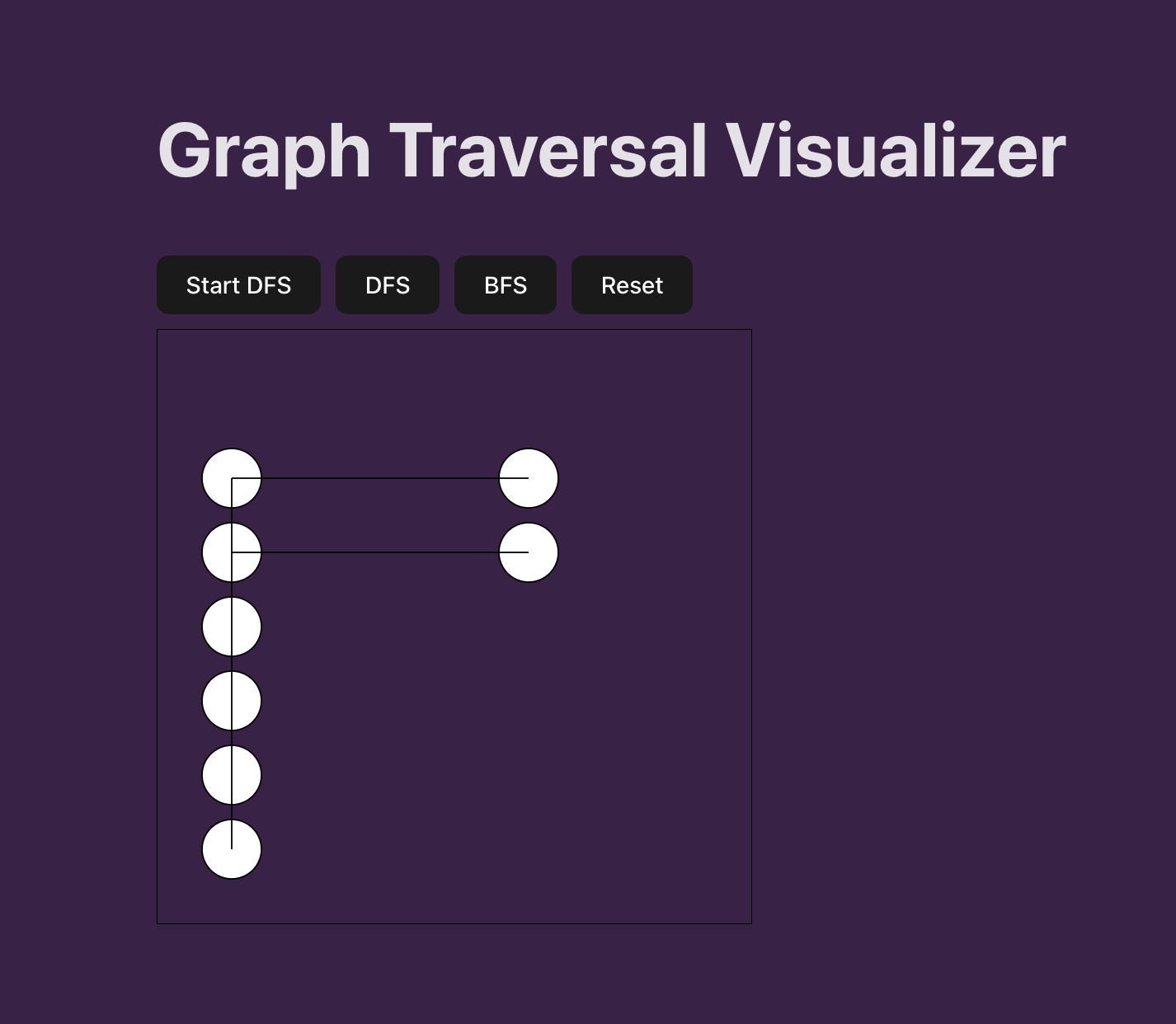 Imran Artwel - Resume